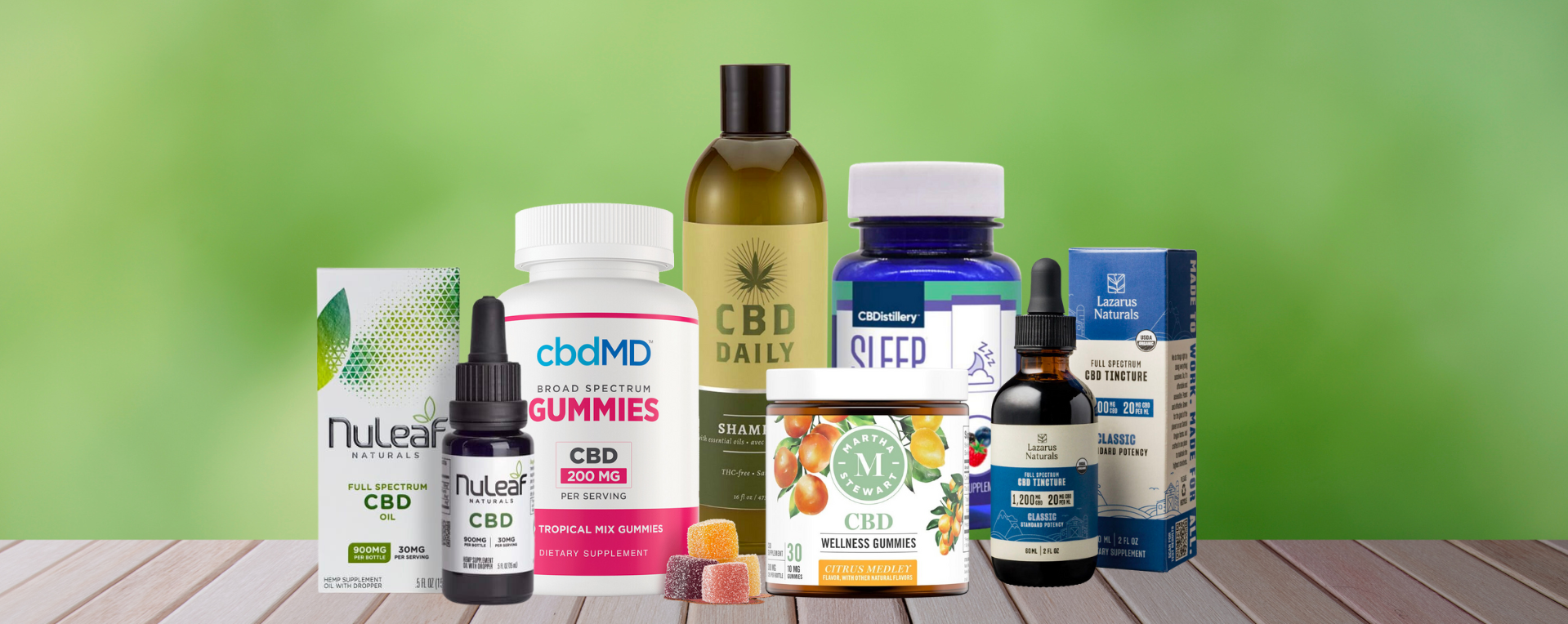 Collections – Direct CBD Online